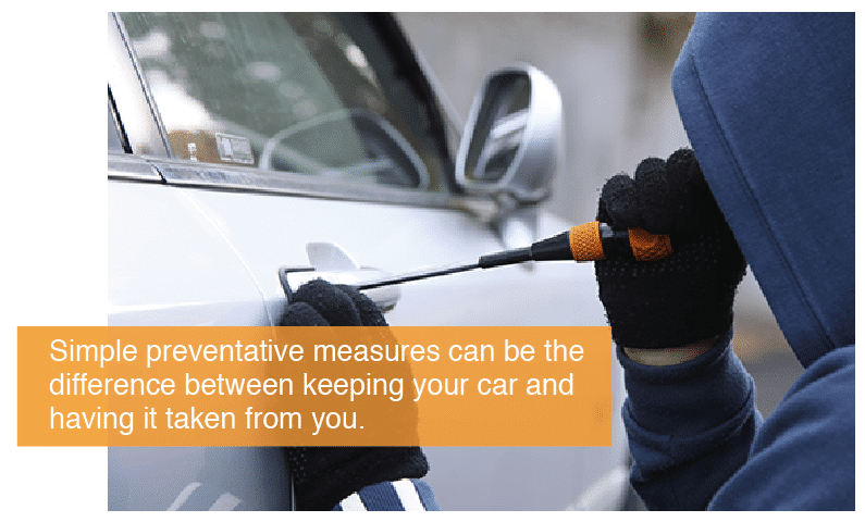 Car Theft Prevention - TSZ Retail Store Limited